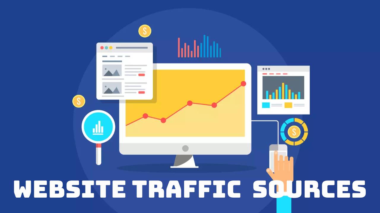 Website Traffic sources – Bhuwan B Rokaha Website Traffic sources